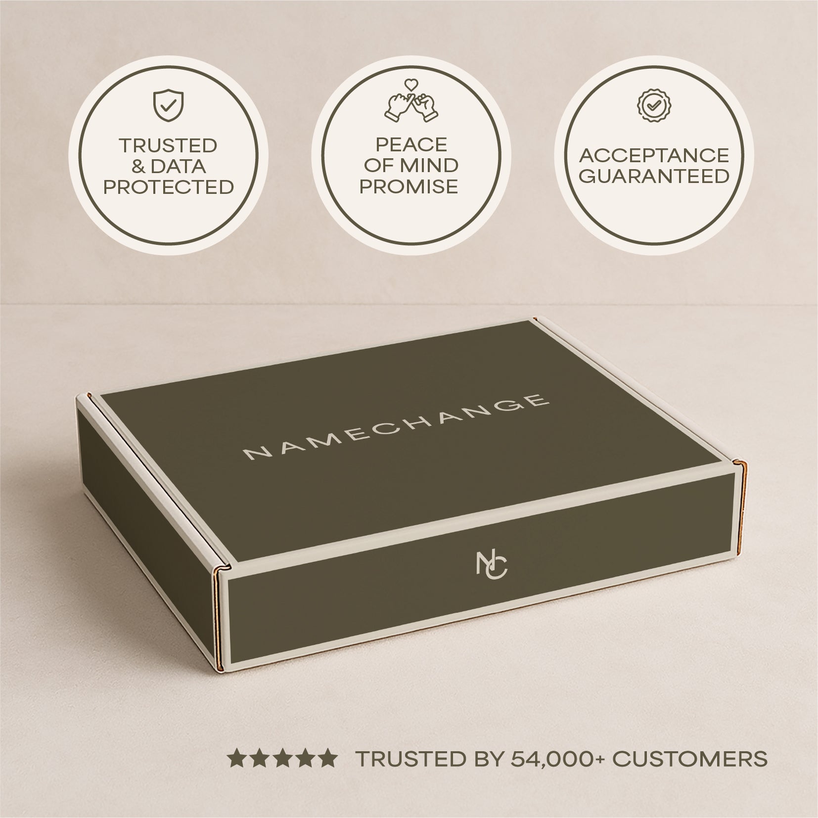 Name Change Kit - The Box That Has It All